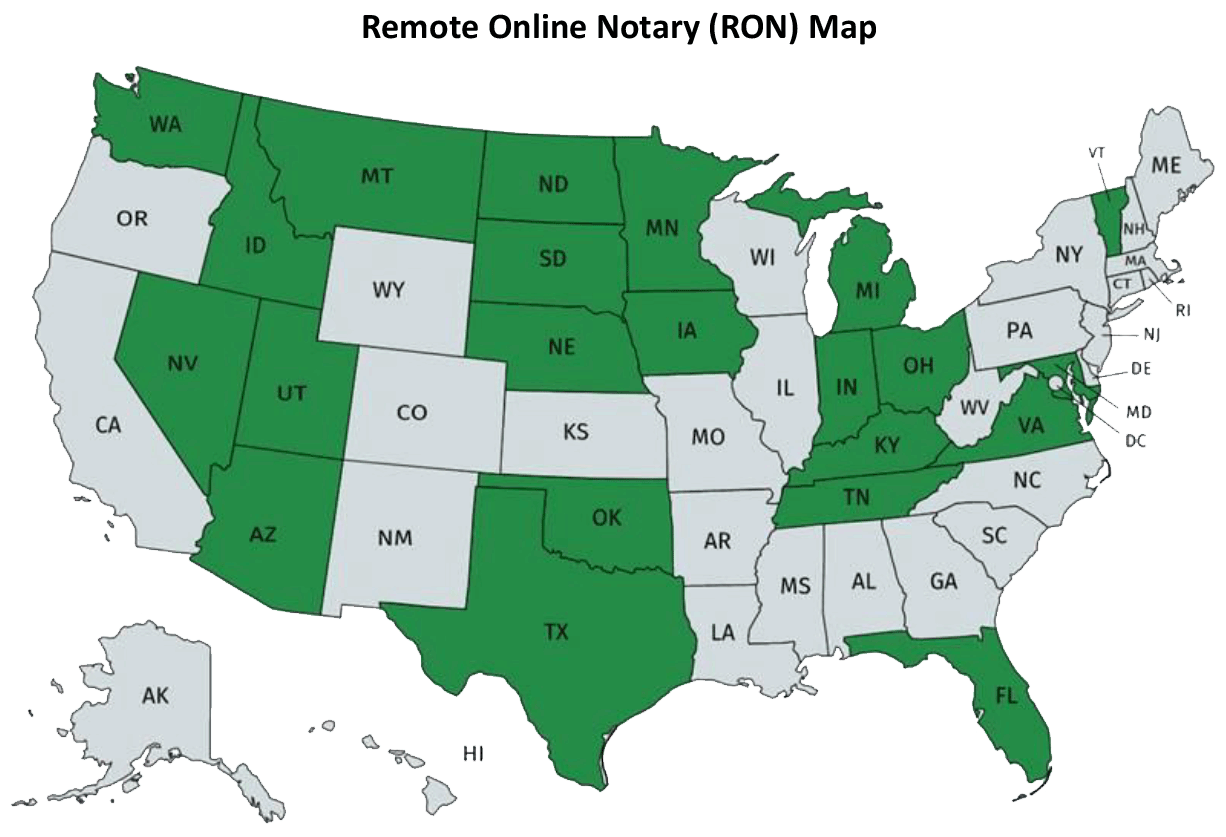 Closing Options | Home Closing 101